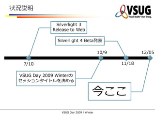 Silverlight Line-Of-Business Applications | PPT