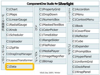 Silverlight Line-Of-Business Applications | PPT