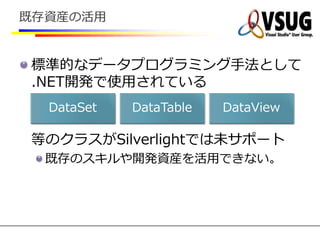 Silverlight Line-Of-Business Applications | PPT