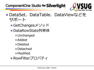 Silverlight Line-Of-Business Applications | PPT