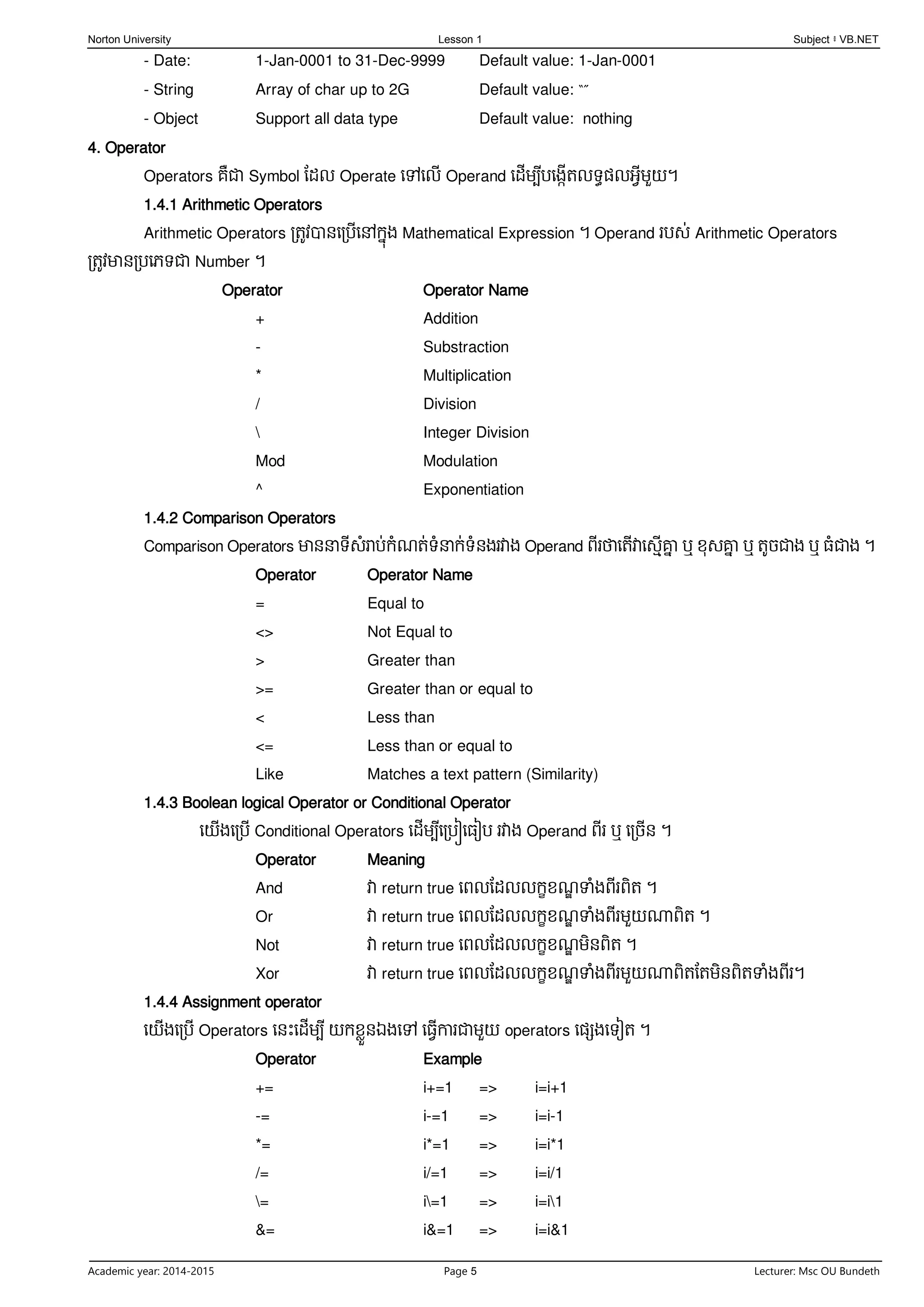 មេរៀនទី ១៖ ការចាប់ផ្តើមជាមួយ Vs, variable, data type | PDF
