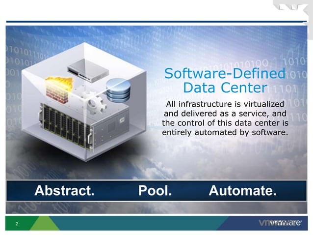 VMworld 2013: SDDC is Here and Now: A Success Story | PPT