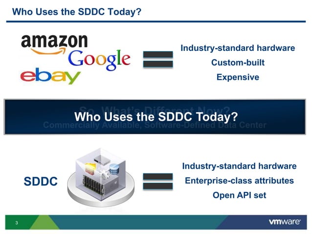 VMworld 2013: SDDC is Here and Now: A Success Story | PPT