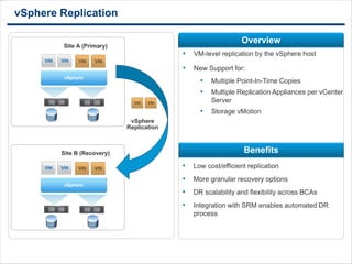 VMworld 2013: What's New in VMware vSphere? | PDF