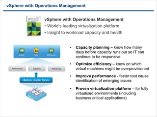 VMworld 2013: What's New in VMware vSphere? | PDF