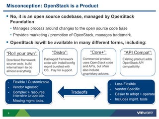 VMworld 2013: Deploying vSphere with OpenStack: What It Means to Your ...