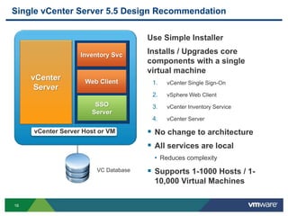 VMworld 2013: vSphere Upgrade Series Part 1: vCenter Server | PPT