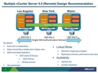 VMworld 2013: vSphere Upgrade Series Part 1: vCenter Server | PPT