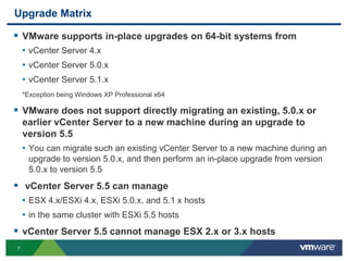 VMworld 2013: vSphere Upgrade Series Part 1: vCenter Server | PPT