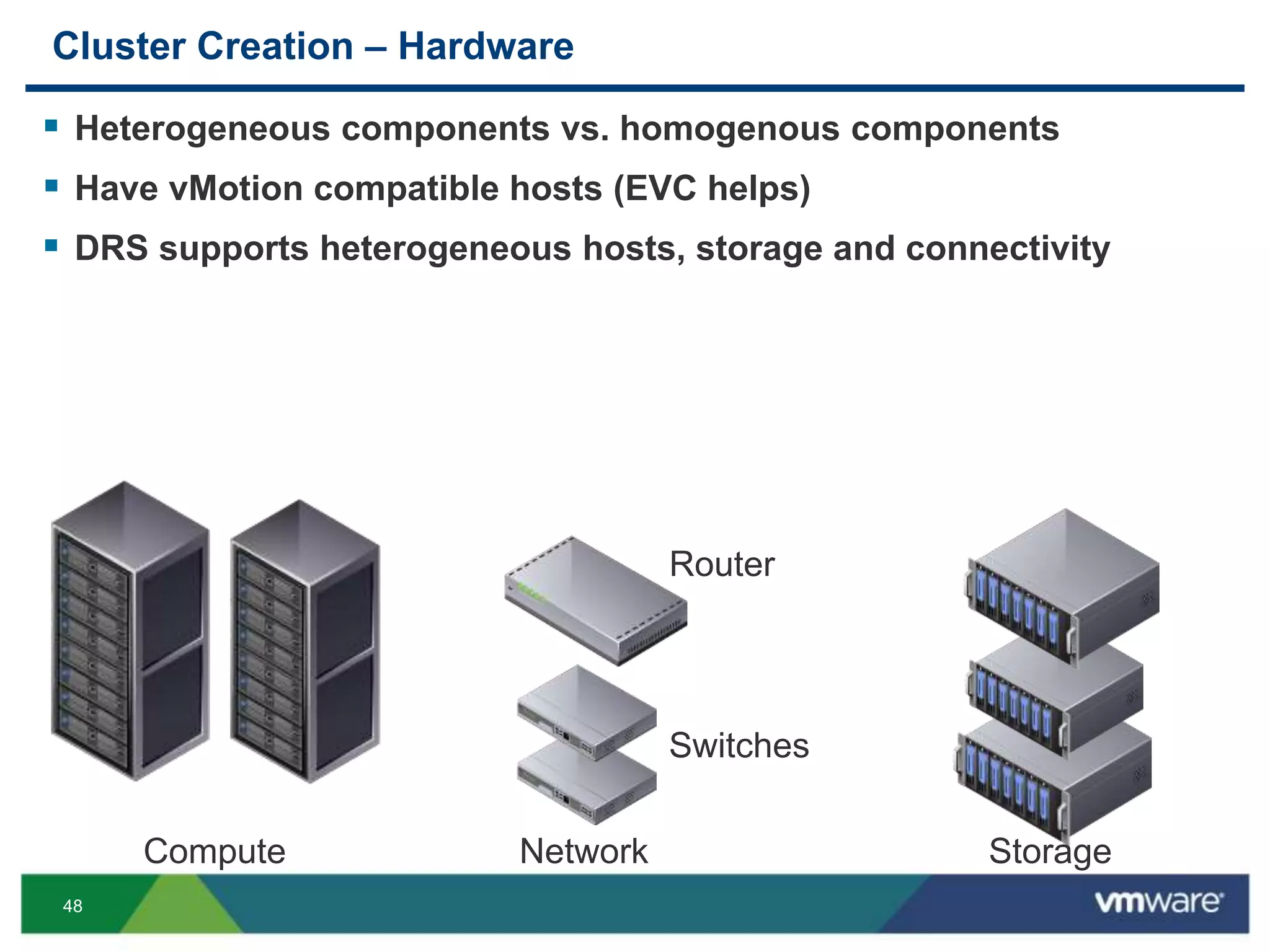 VMworld 2013: Performance and Capacity Management of DRS Clusters | PPT