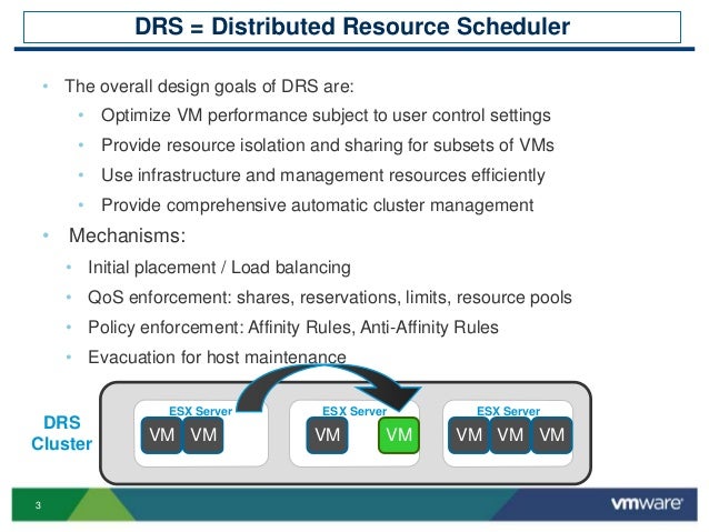 VMworld 2013: Performance and Capacity Management of DRS Clusters