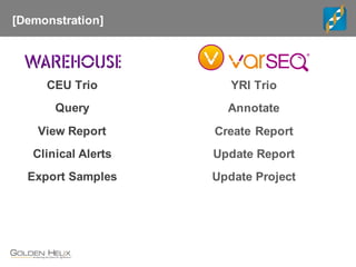Getting Started with VSWarehouse - The User Experience | PPT