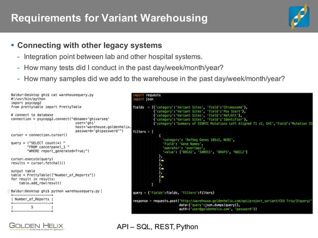 Getting Started with VSWarehouse | PPT