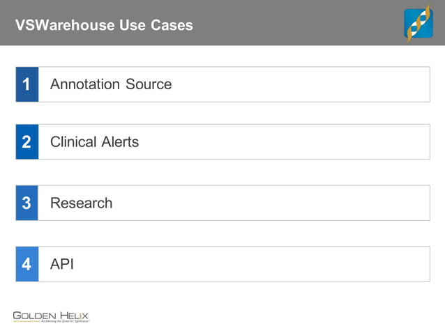 Getting Started with VSWarehouse | PPT