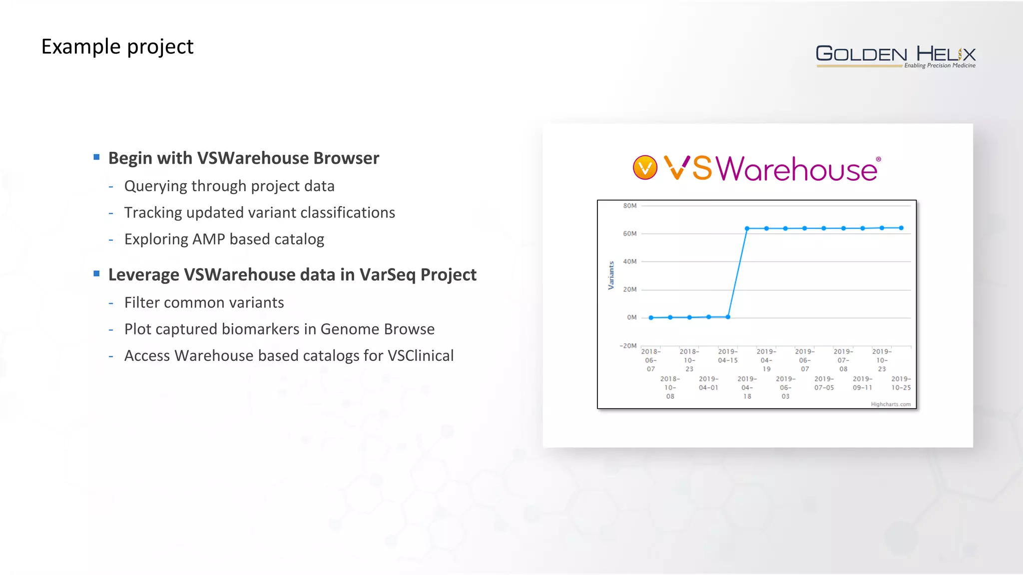 Vswarehouse Upgrade Somatic Variant Analysis Via Vsclinical Amp Guidelines Ppt