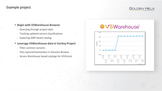 VSWarehouse Upgrade: Somatic Variant Analysis via VSClinical AMP Guidelines | PPT