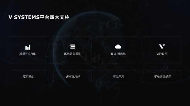 V SYSTEMS - Full Intro_CN | PPT