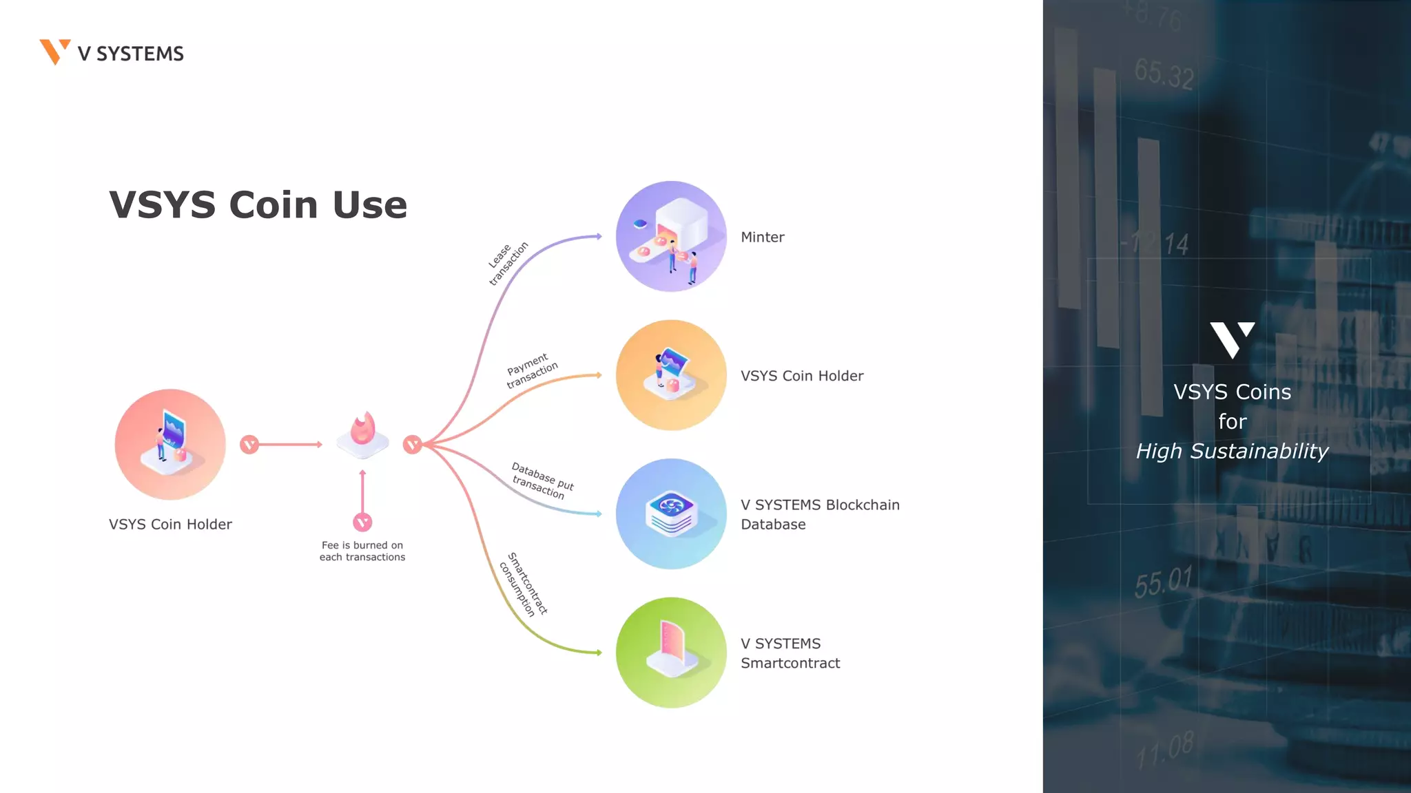 V SYSTEMS - Full Intro_KR | PPT