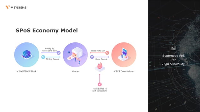 V SYSTEMS - Full Intro_KR | PPT