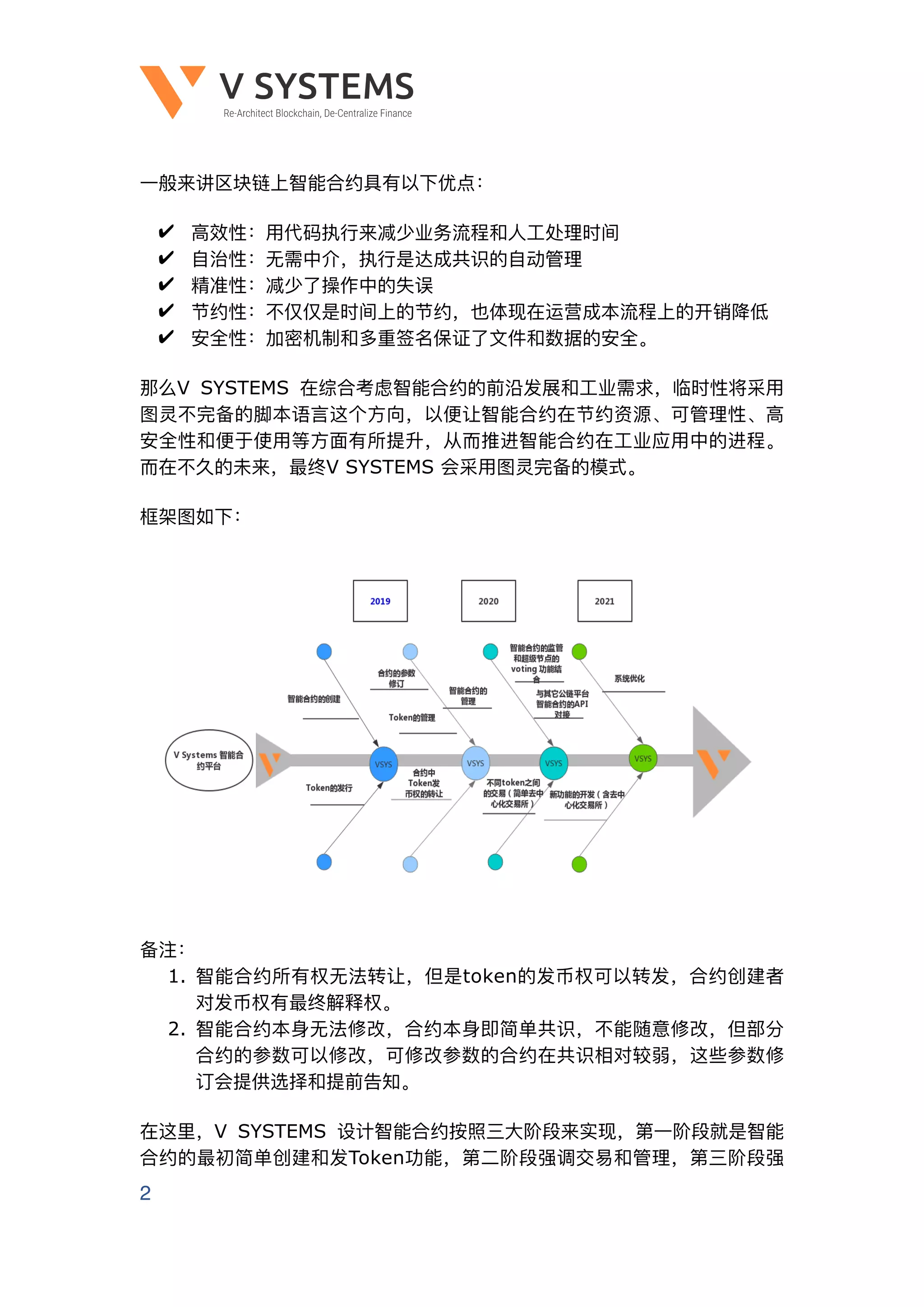 V SYSTEMS - Smart Contract and Token System_CN | PDF