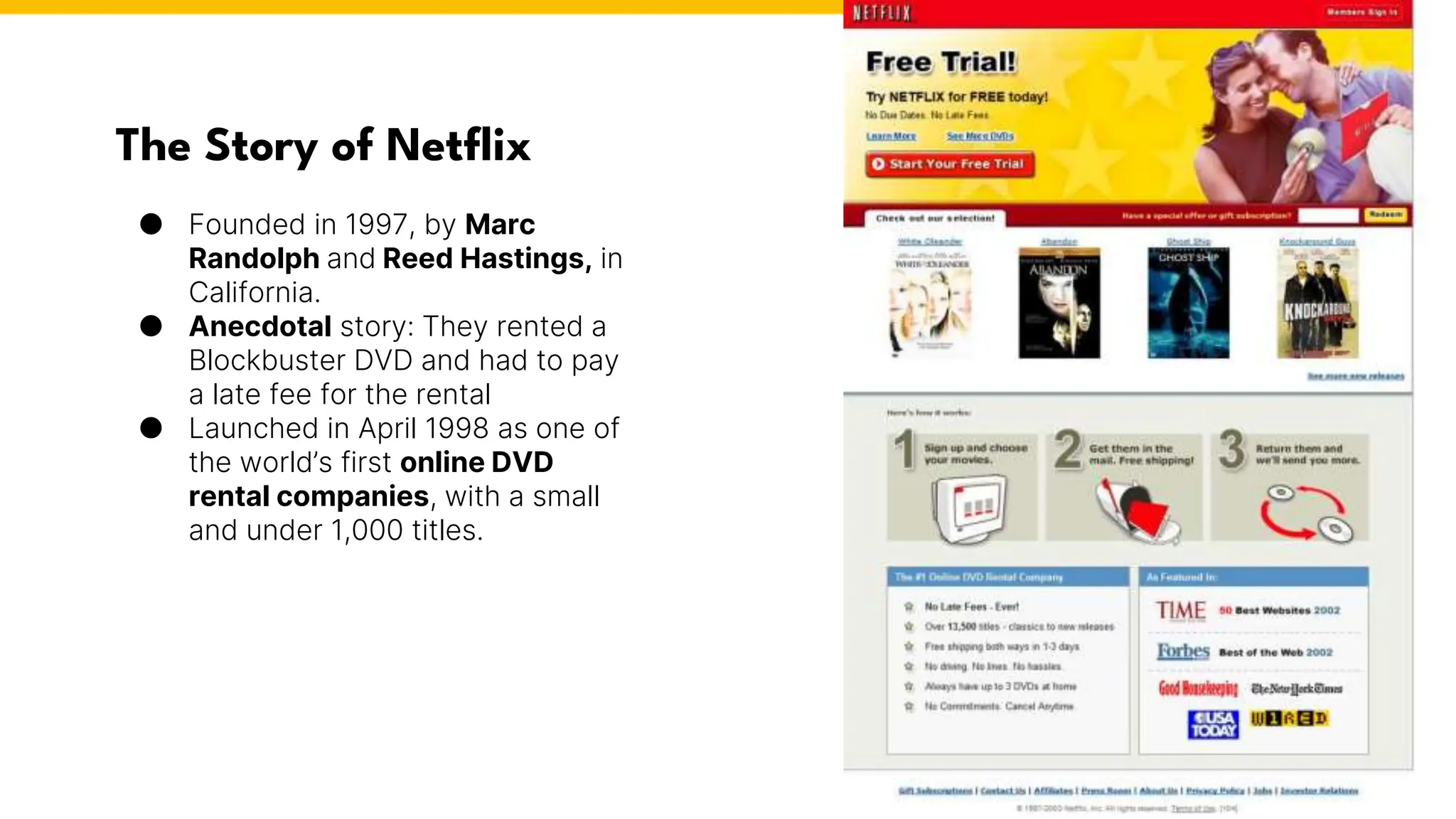 A Case Study of Netflix – their rise, innovations and evolution of ...