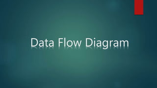 Student Management System | PPT