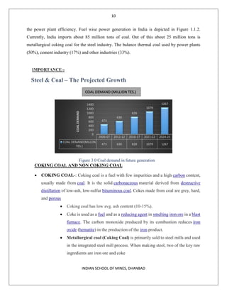 “ENHANCING COAL MIDDLING LIBERATION THROUGH PRE-TREATMENT METHODS” | PDF