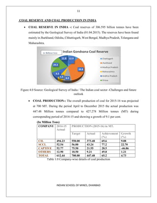 “ENHANCING COAL MIDDLING LIBERATION THROUGH PRE-TREATMENT METHODS” | PDF