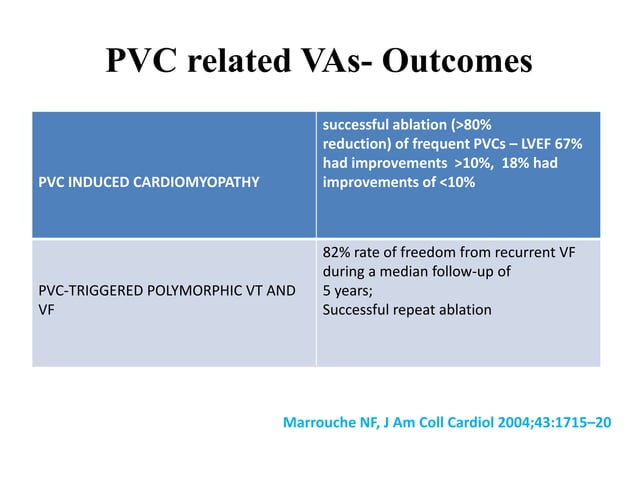 CATHETER ABLATION IN VT | PPTX