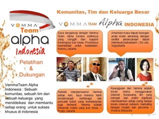 Garis Sukses Vemma Indonesia | PPT