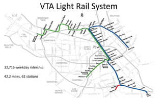 VTA LRT Efficiency December 10, 2012 | PPTX | Rail Travel | Travel Type
