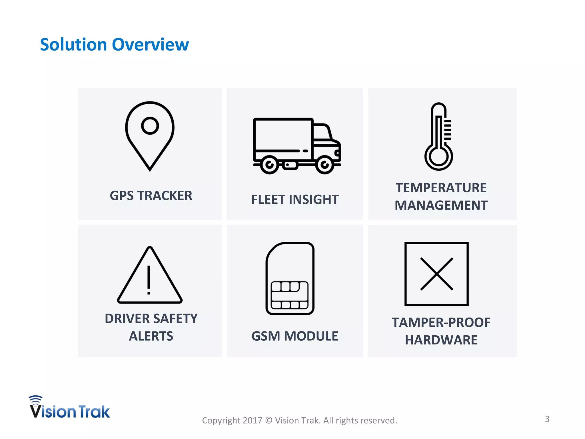 Vision Trak Asset Tracking Solution | PPT