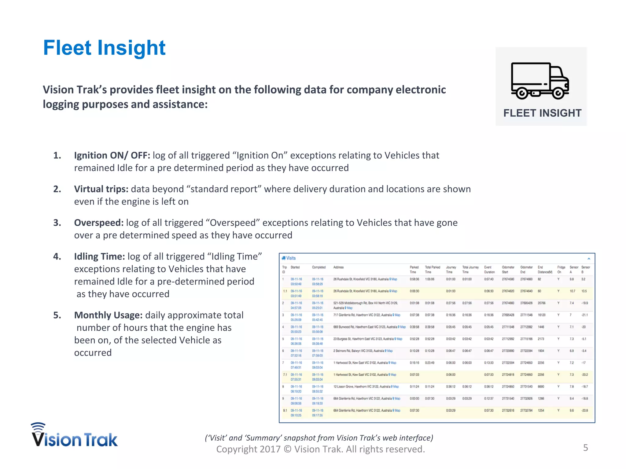 Vision Trak Asset Tracking Solution | PPT