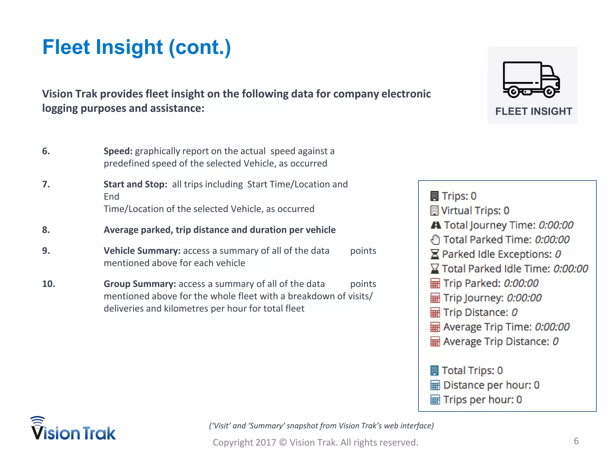 Vision Trak Asset Tracking Solution | PPT