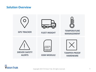 Vision Trak Asset Tracking Solution | PPT