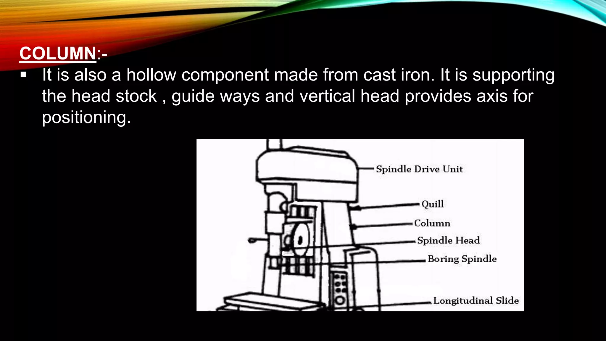 Jig Boring Machine | PPTX