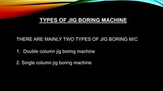 Jig Boring Machine | PPTX