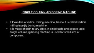 Jig Boring Machine | PPTX