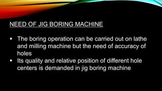 Jig Boring Machine | PPTX