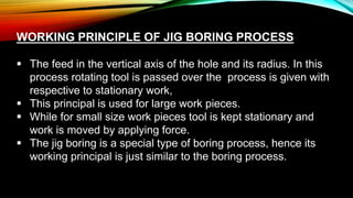 Jig Boring Machine | PPTX