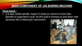Jig Boring Machine | PPTX