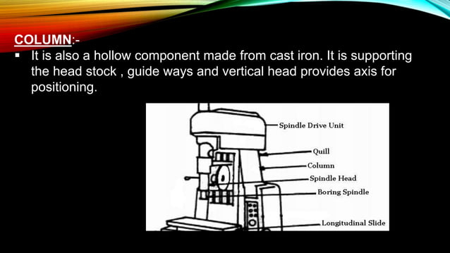 Jig Boring Machine | PPTX