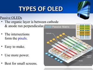 OLED | PPT