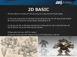 Vtc academy 3d highlight | PPT