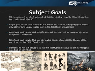 Vtc academy 3d highlight | PPT