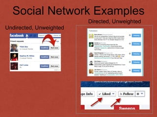 Social Network Analysis and Visualization | PPTX