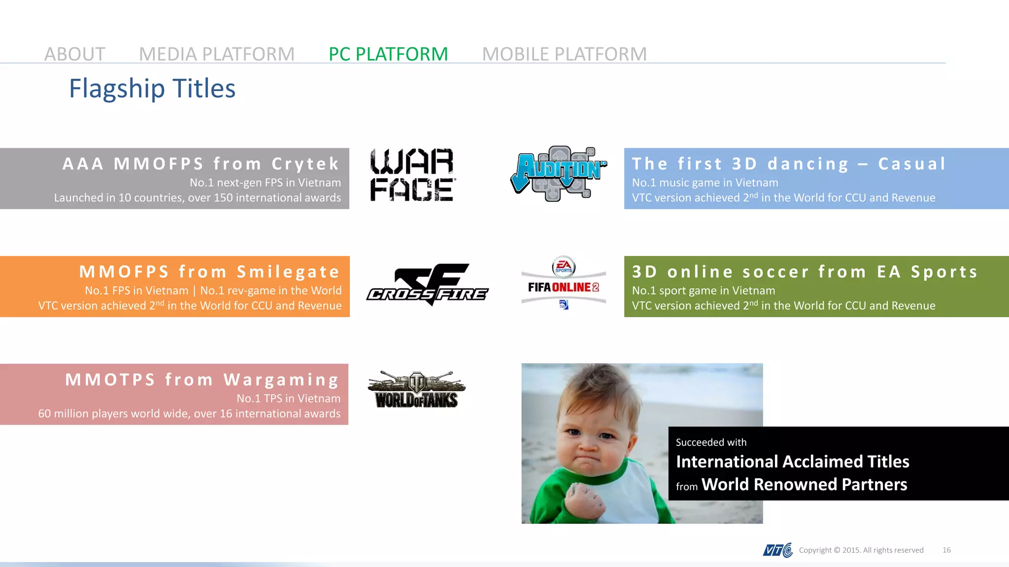 VTC Corporation Introduction | PDF