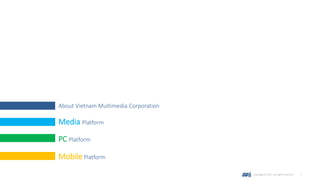 VTC Corporation Introduction | PDF