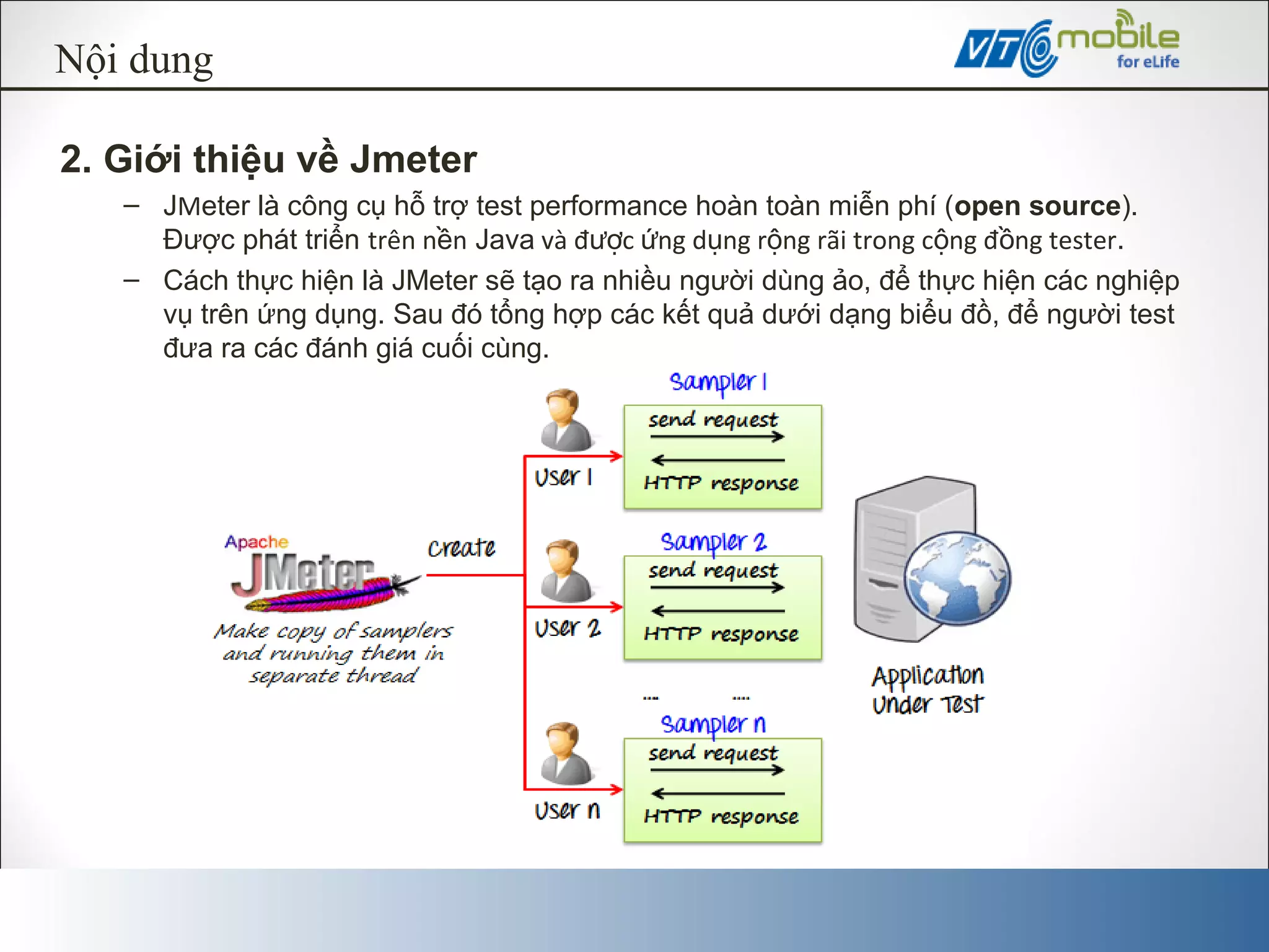 VTV Mobile Performace Test | PPT