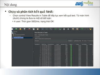 VTV Mobile Performace Test | PPT